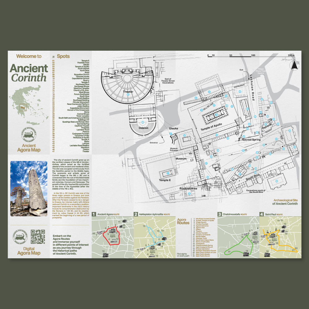 Χάρτης Αρχαίας Κορίνθου (Agora Map) - Ancient Corinth